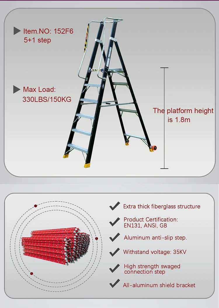 Construction Cable FRP Wide Movable Handrail Aluminium Folding Work ...