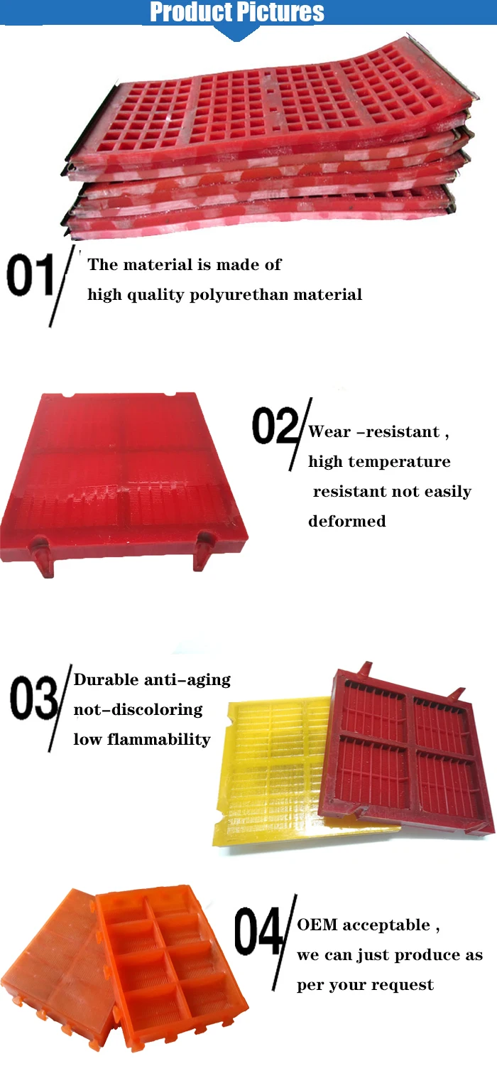 Polyurethane Rubber Vibrating Screen Mesh Sieve Plates - Buy ...