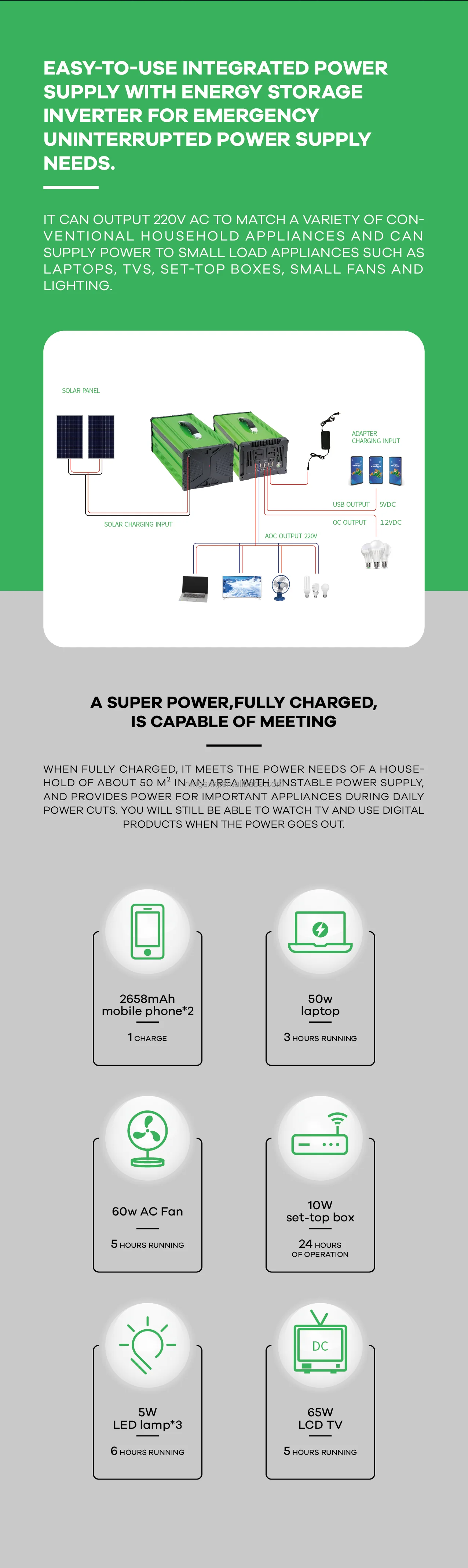 Outdoor Solar Power Supply Super Power Station Energy Storage And Power ...