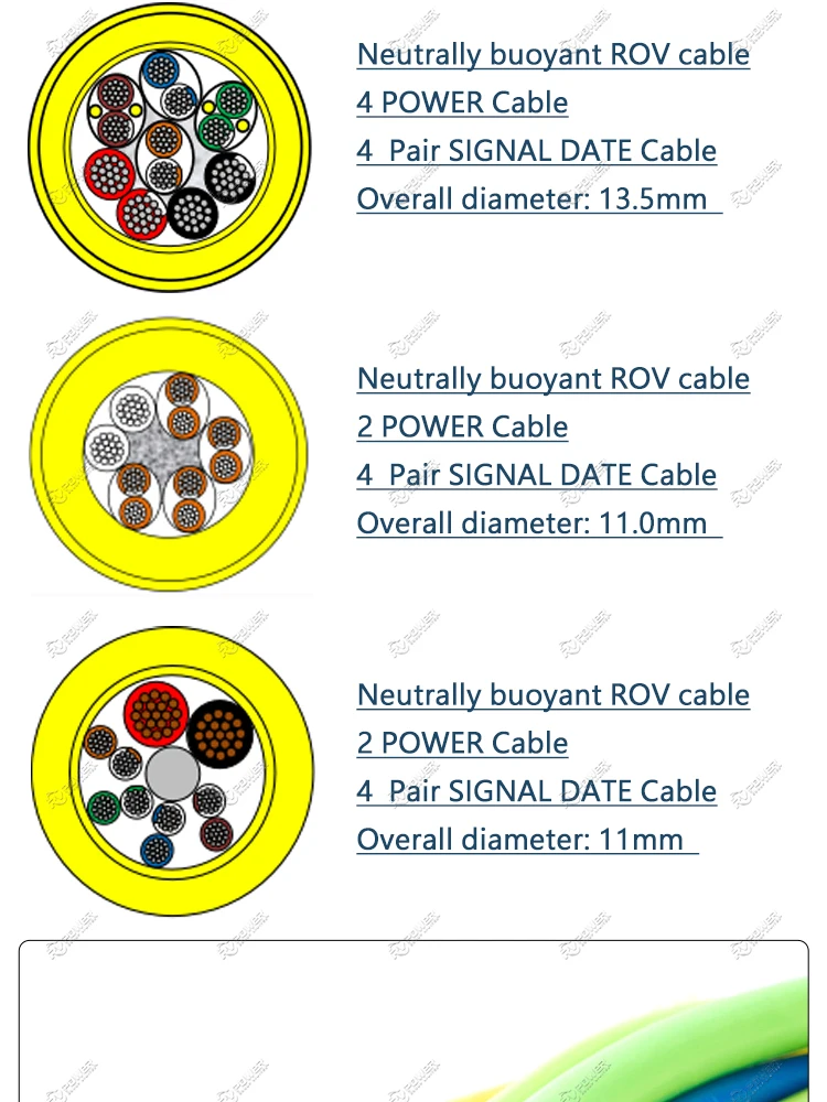 Underwater Multi-core Integrated Rov Tether Umbilical Cablefor ...