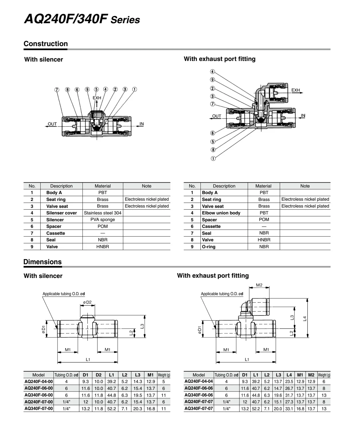 Quick Exhaust Valve AQ240F-04-00 AQ340F-04-00 AQ340F-06-00 Lightweight ...