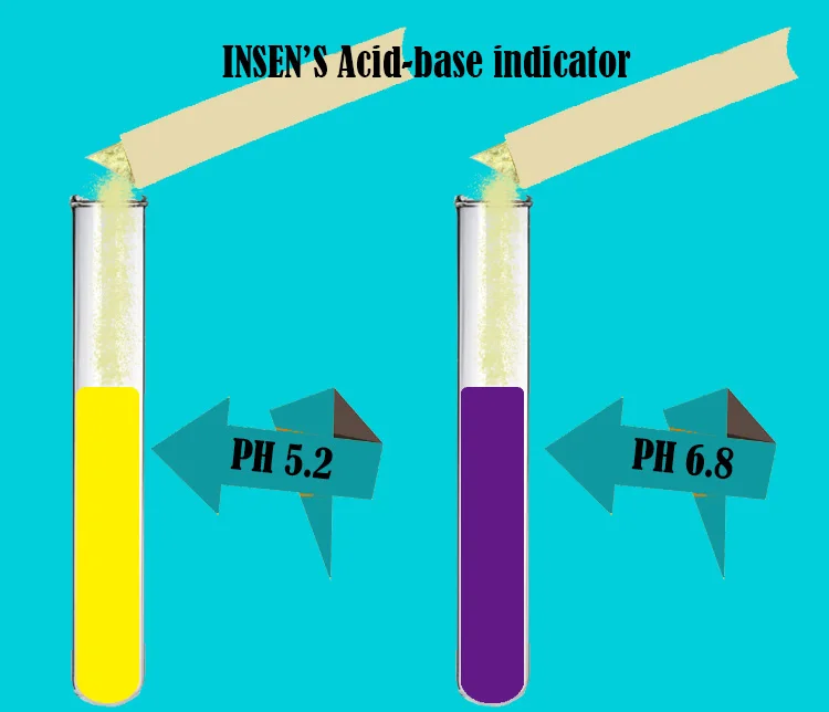 Factory Supply Titration Indicator Supplement Methyl Violet - Buy ...