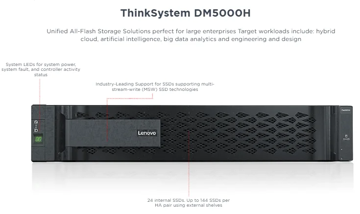 2u Unified Storage Thinksystem Dm5000h Hybrid Flash Array - Buy Unified ...