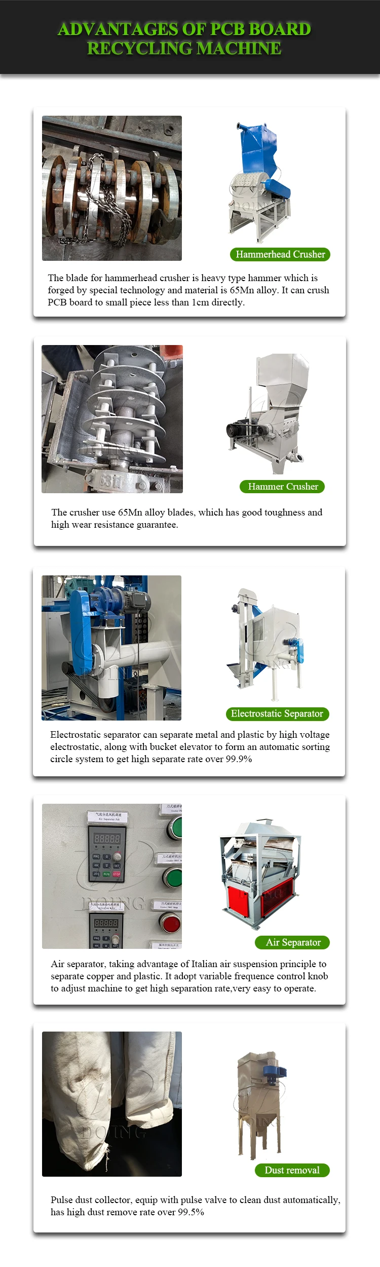 Waste Computer Board Recycling Machine Scrap Pcb Recycling Machine For ...