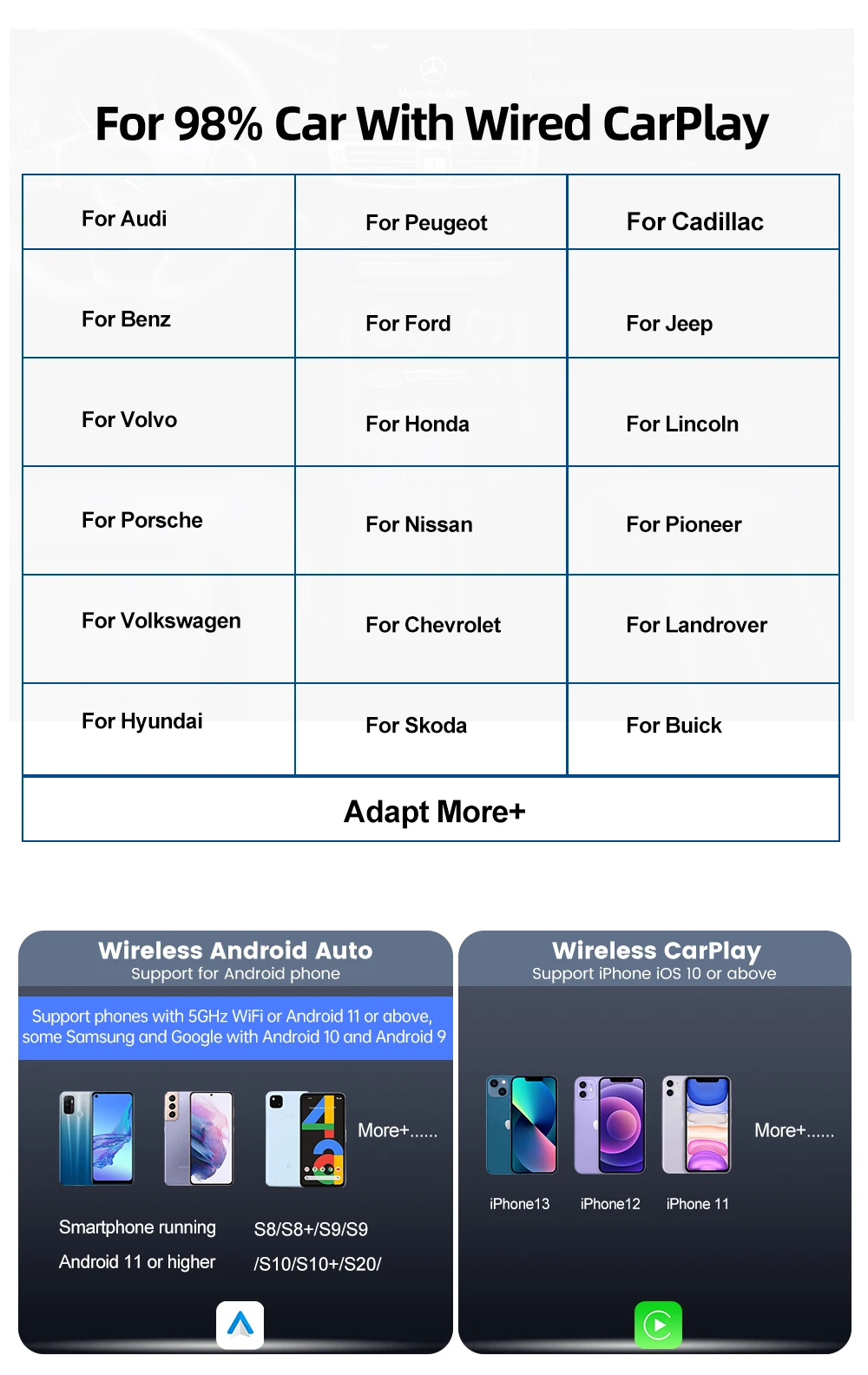 Tbox Android 13 Wireless Carplay 8G128GB Qualcomm QCM6125