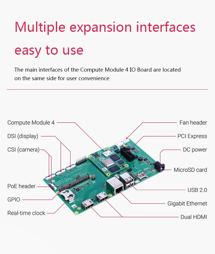 Raspberry Pi Compute Module 4 IO Board - Development Platform