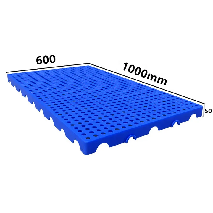 Slip Sheet跨境商机分析报告行业外贸出口趋势-阿里巴巴国际中文站官网