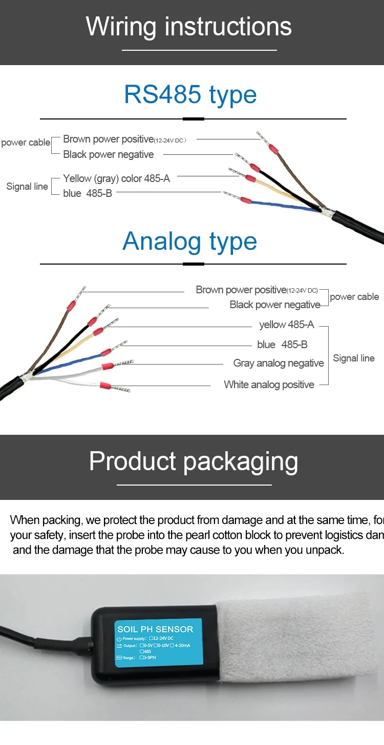 Soil Ph Sensor Ph Analyzer Wired Mode Analog Rs485/0-5v/4-20ma For ...