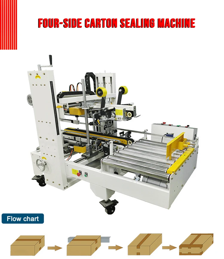 Adhesive Tape Carton Sealing Machine,Carton Box Corner Edge Sealing ...