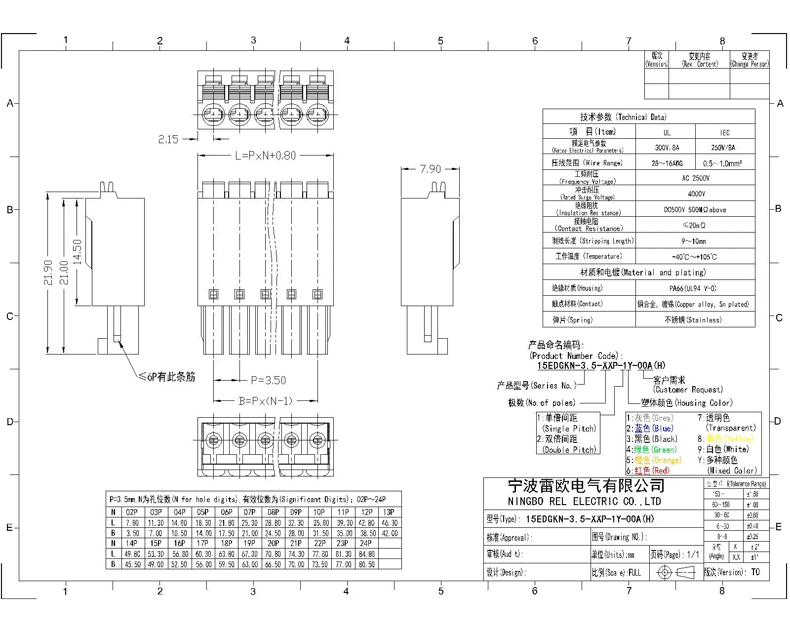 15EDGKN 3.5mm 3.81mm KF2EDGKN Terminal Block Connector 2P 3P 4P 5P 6P ...