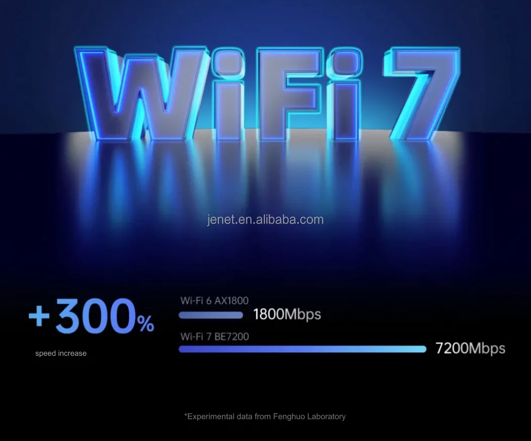 5G CPE Router - Fiber Home Lg6851f with Wifi7 & Quad Core