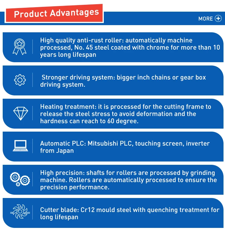 High Speed Metal Stud and Track Roll Forming Machine Omega Channel Stud ...