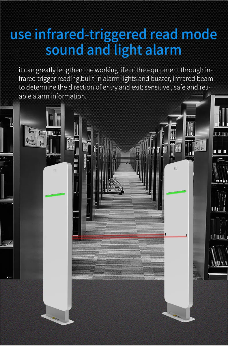 Eas Anti-theft System And Attendance System 1m Long Range Uhf Rfid ...