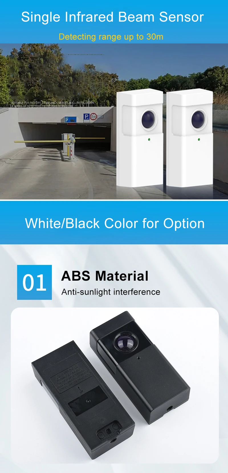 2023 New Outdoor Infrared Photocell Sensor 12V Gate Safety Photo Sensor ...