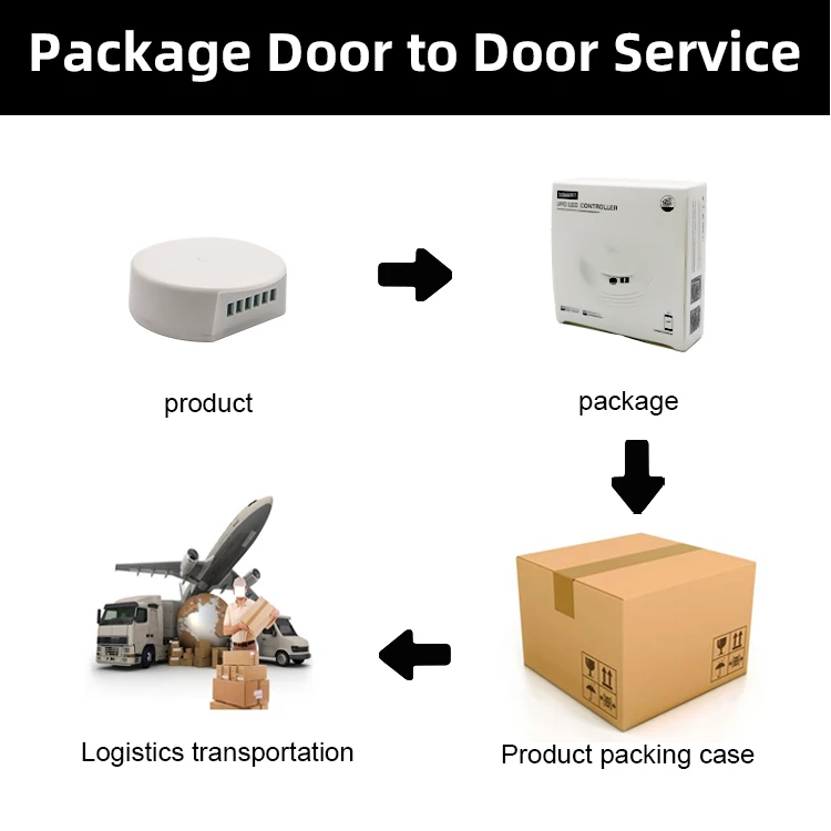 Smart Wifi UFO Bluetooth LED Controller - RGB/RGBW DC12-24V