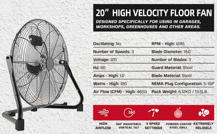 Industrial Commercial Floor Mounted Fan Coil Units Garden Supplies ...