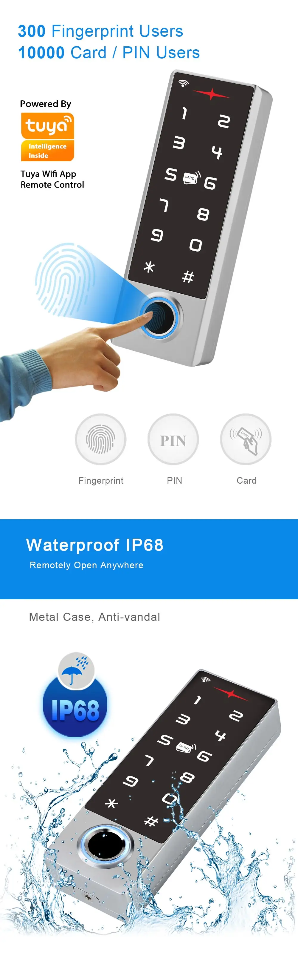 Waterproof Biometric Rfid Fingerprint Access Control Keypad Tuya Access ... Waterproof Biometric Rfid Fingerprint Access Control Keypad Tuya Access ...