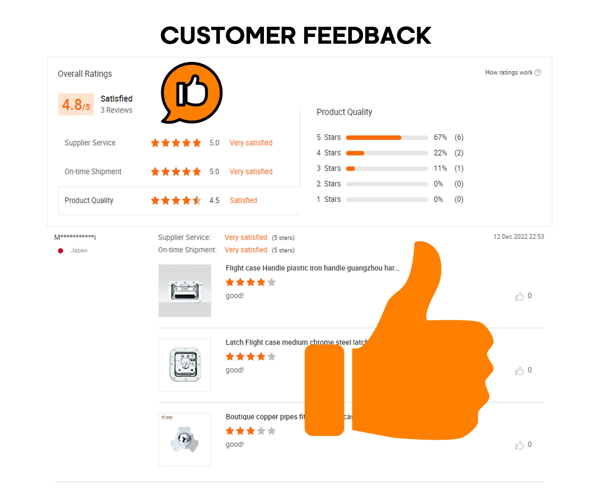 Flight Case Aluminum Part Extrusion Profile - Durable & Eco-friendly