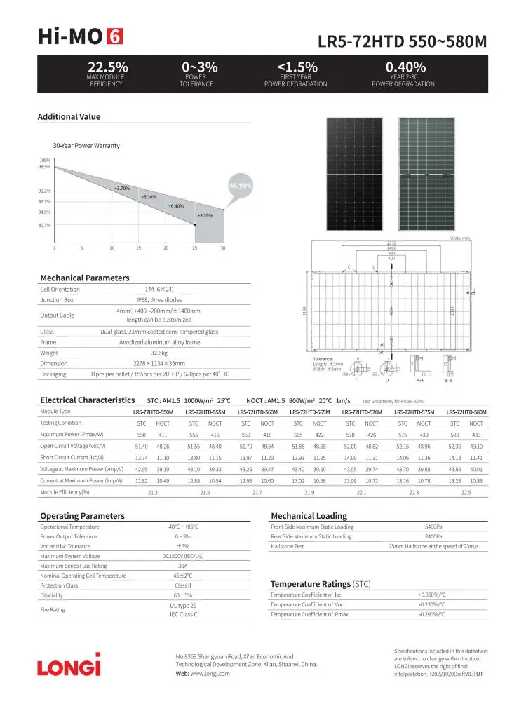 Longi Solar Modules - High Efficiency 550W PV Panels
