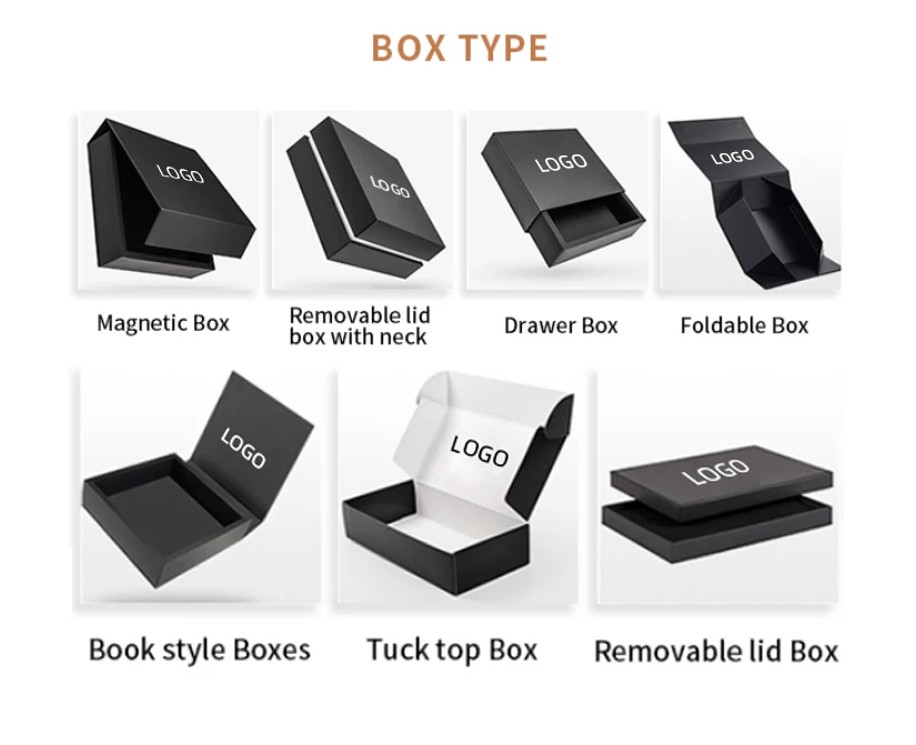 Custom Corrugated Packaging - Gift Box Mailer Solutions