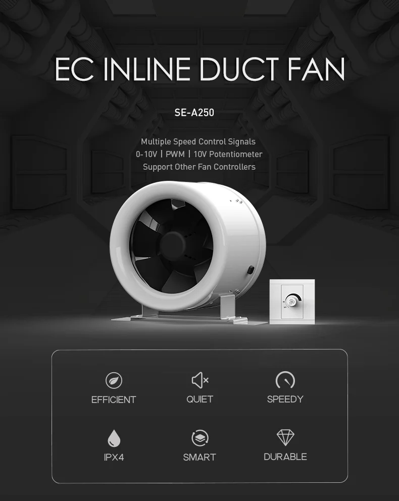 250mm Ventilation Exhaust Kitchen Adjust Fan - Buy High Quality High ...
