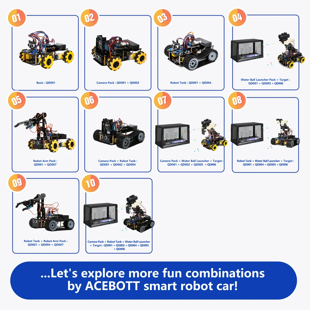 Educational Kid Toy - Programmable Robotics Starter Kit