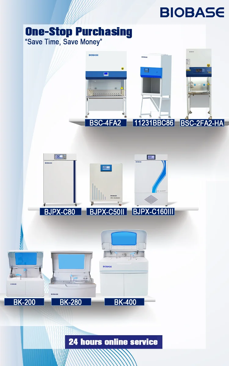 Biobase China Meter Benchtop Multiparameter Water Quality Type With ...