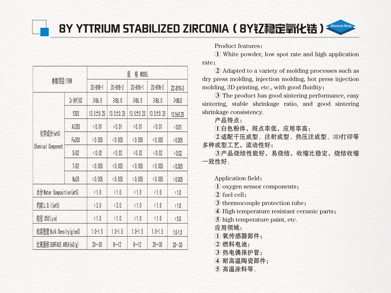 Zirconium Dioxide (zro2) - Buy Zirconia Powder,Zirconium Dioxide ...