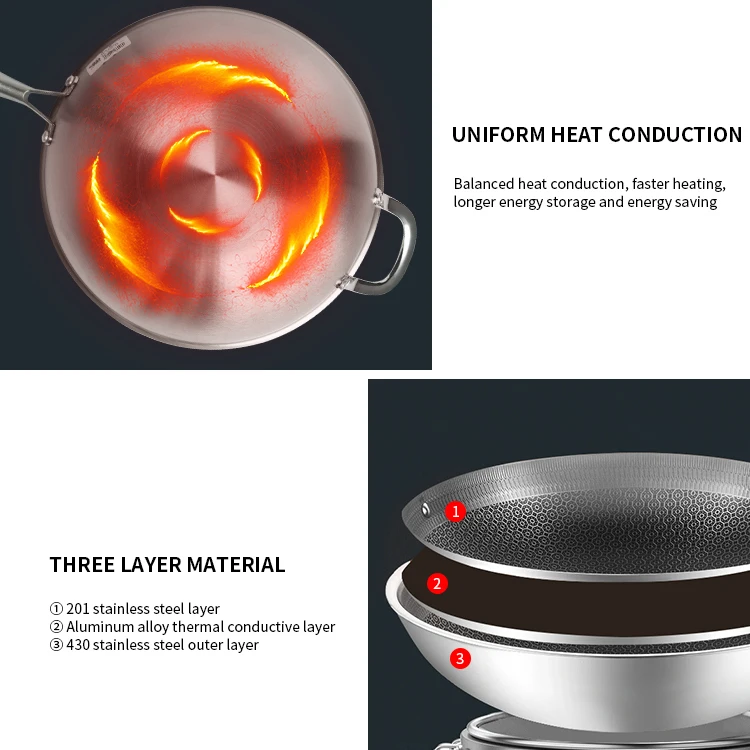 Three Layer Stainless Steel Wok - Even Heat Cooking