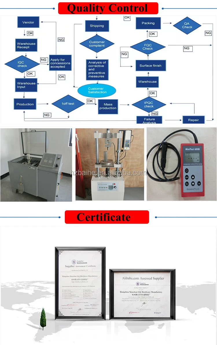 M3 M4 M5 M6 M8 M10 M12 Custom Size Steel Zinc Plated Spring Toggle ...