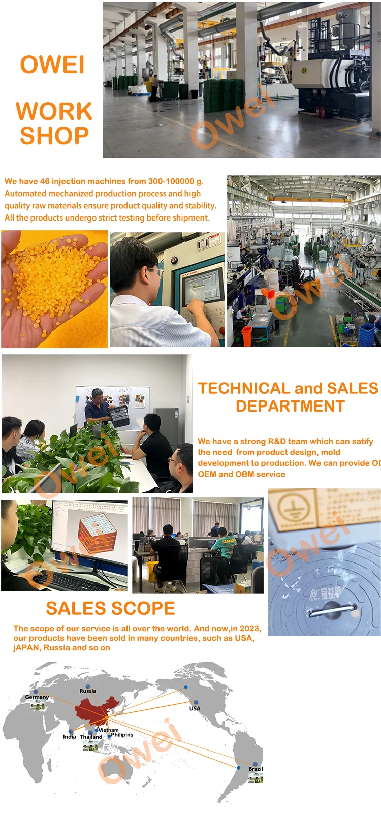 Green Inspection Chamber Plastic Manhole Mould Preservative Invisible ...