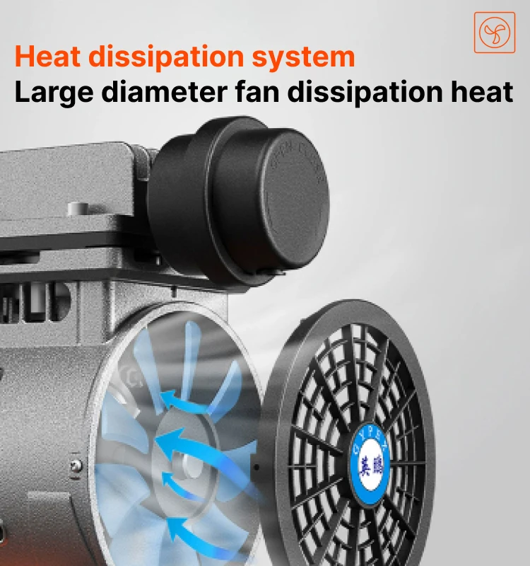 Gypex Industrial Compressor 4.5wy Oil-free Silent Portable Air ...