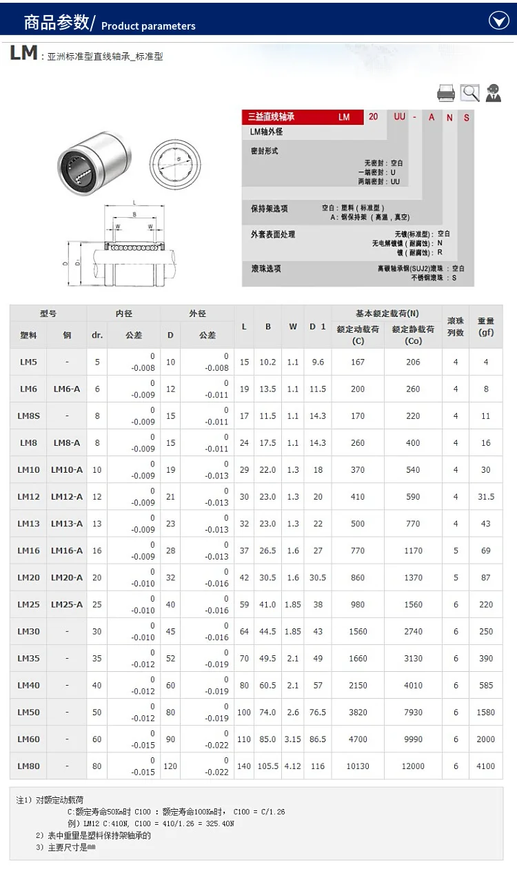 SAMICK Linear Bushing Bearing LM16UU LM20UU LM25UU LM30UU LM35UU LM40UU ...