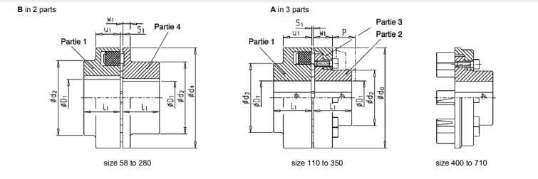 N-eupex H Type Coupling B80 B110 A200 A440 Elastic Pin Jaw Spider ...