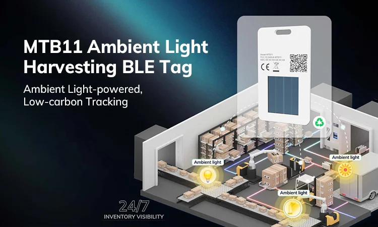 Battery Free Solar Ambient Light Powered BLE iBeacon Card IoT Device ...