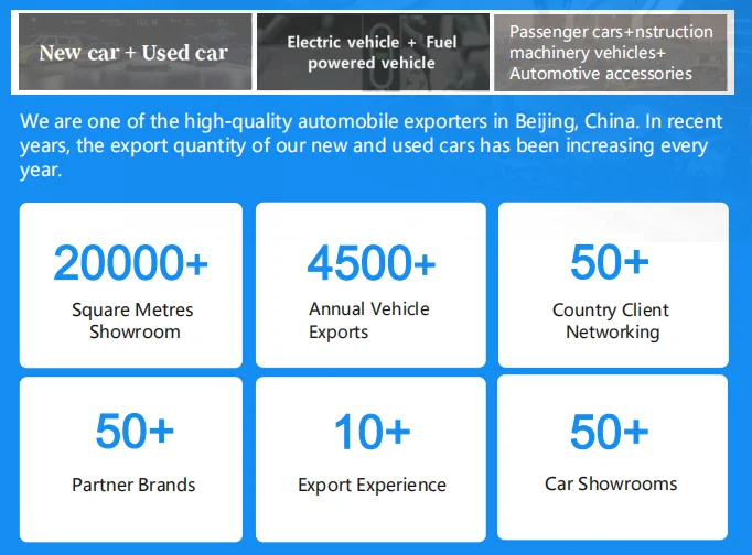2026 Gasoline SWM Big Tiger G03 SUV - 7-Seater Petrol SUV