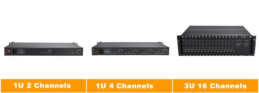 4-Channel H.265 H.264 HDMI IP Streaming Encoder