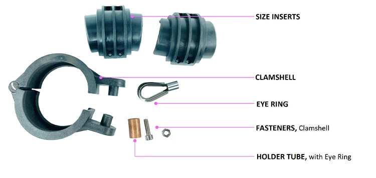 DC Fast Charger Cable Management Retractor Clamshell Swivel