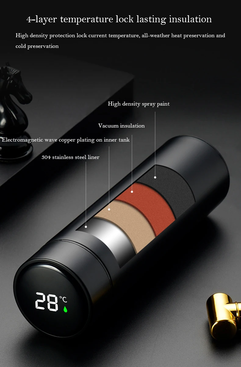 Double Wall Insulated 500ml Stainless Steel Termo Smart Vacuum Flask ...