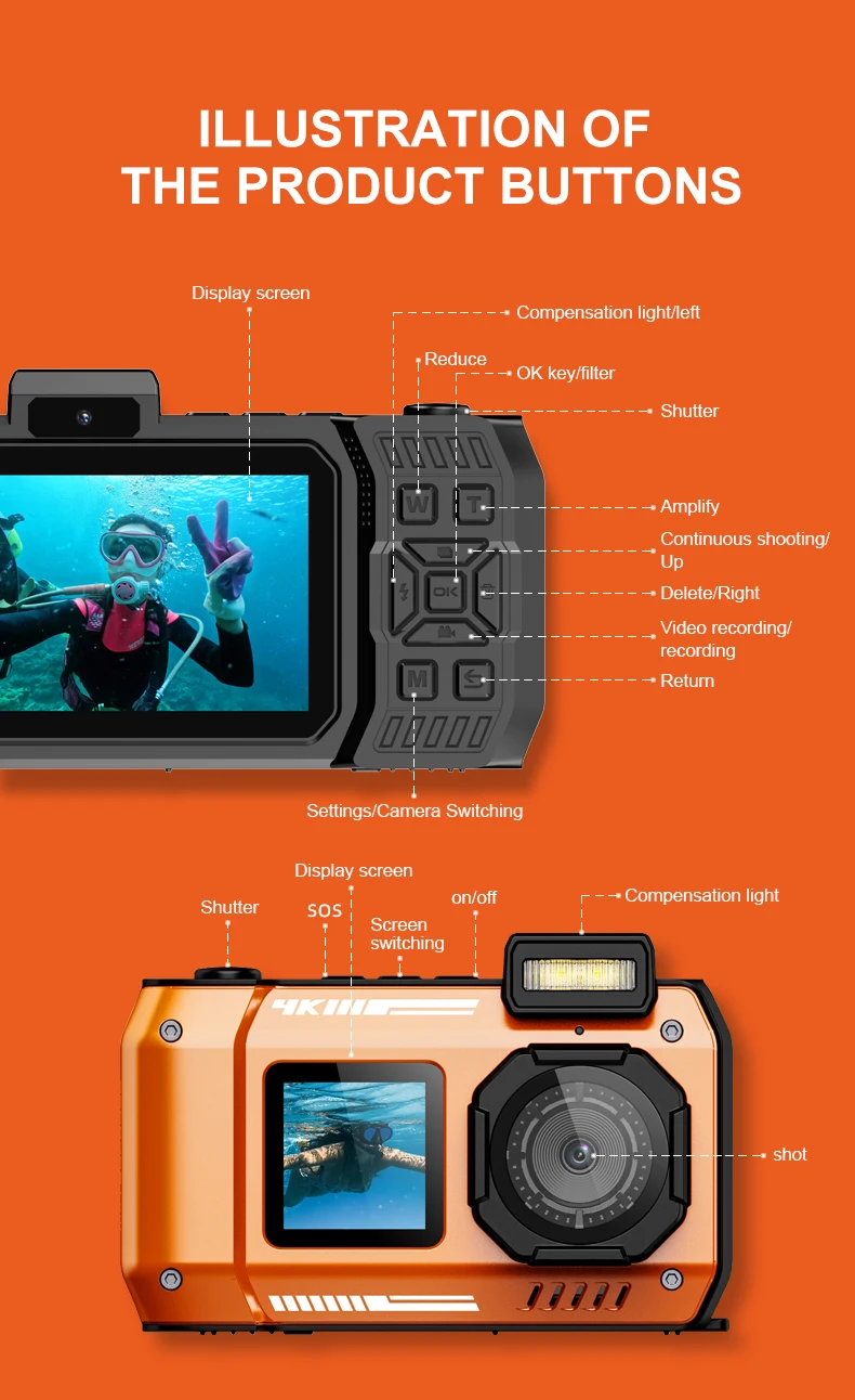 2024 Best Underwater 7 Meter Ip68 Waterproof Camera Dual Screen Compact ...