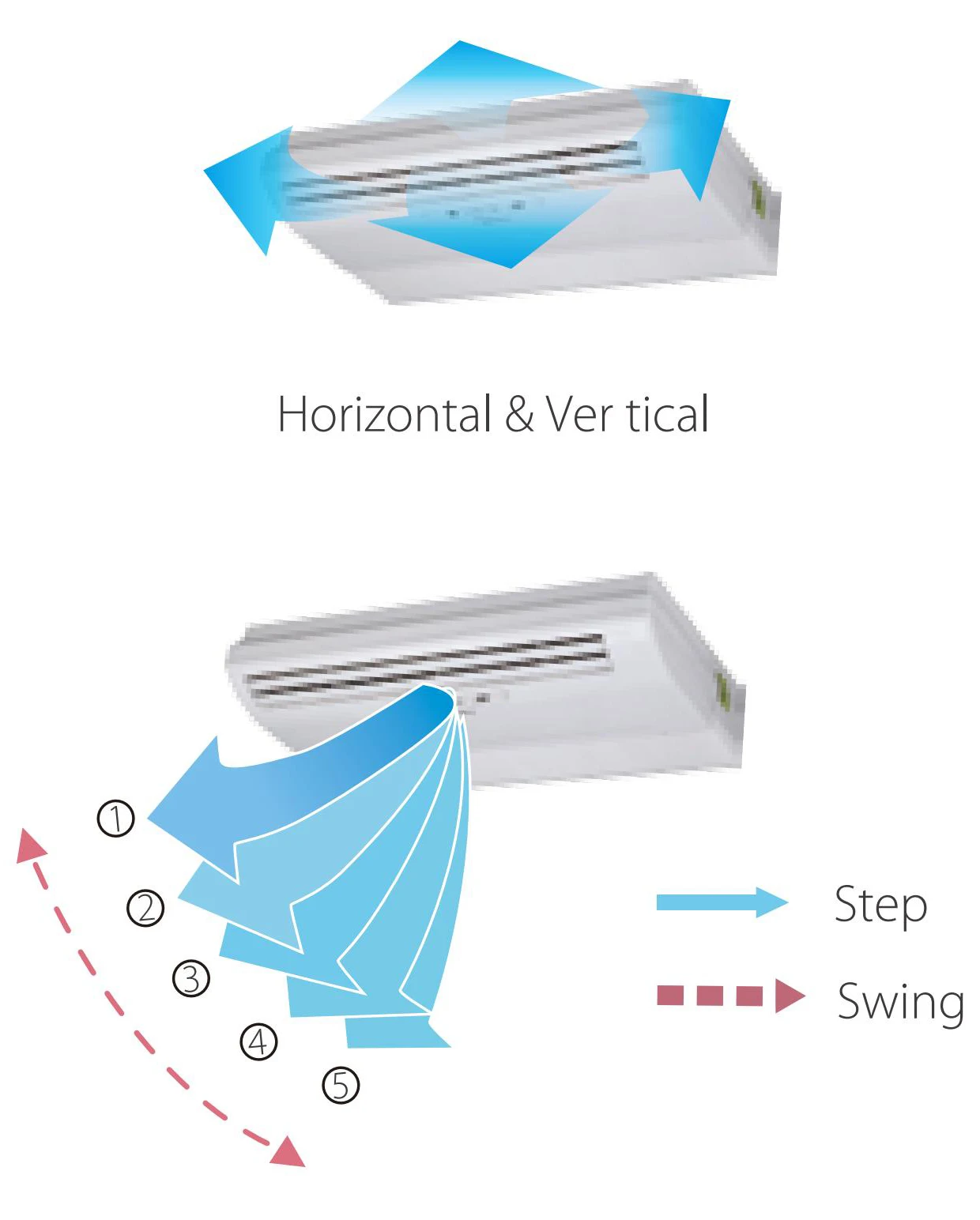 Midea Vrv Vrf System Quiet Operation Heating And Cooling 4.5kw 15.4kbtu ...