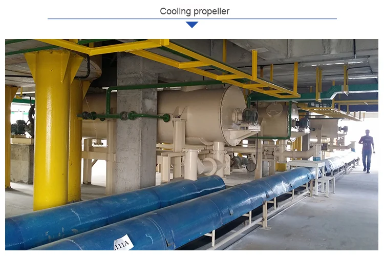 Mannheim Furnace Process Sop Plant Potassium Sulfate Production Line