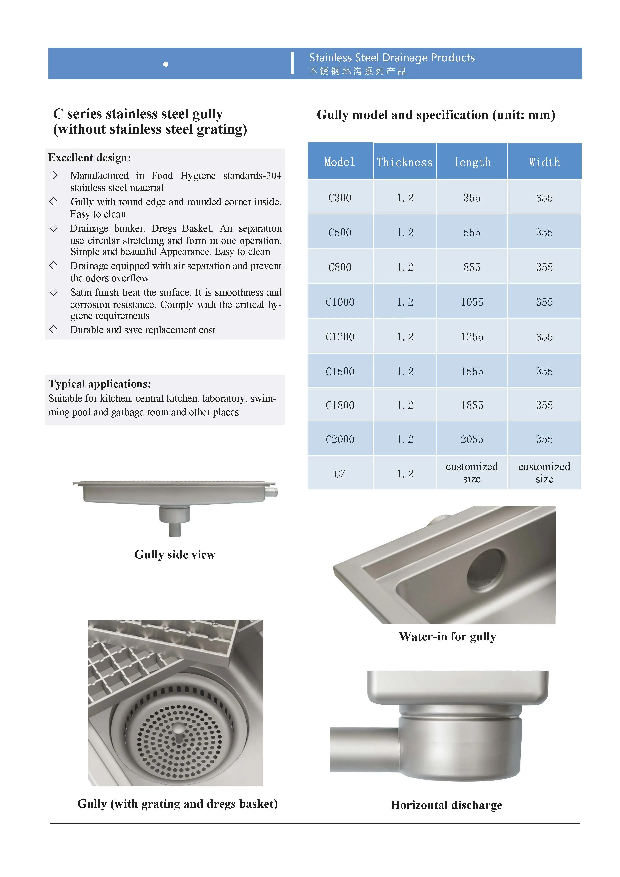 Advanced Commercial Kitchen Floor Drains - Durable & Efficient