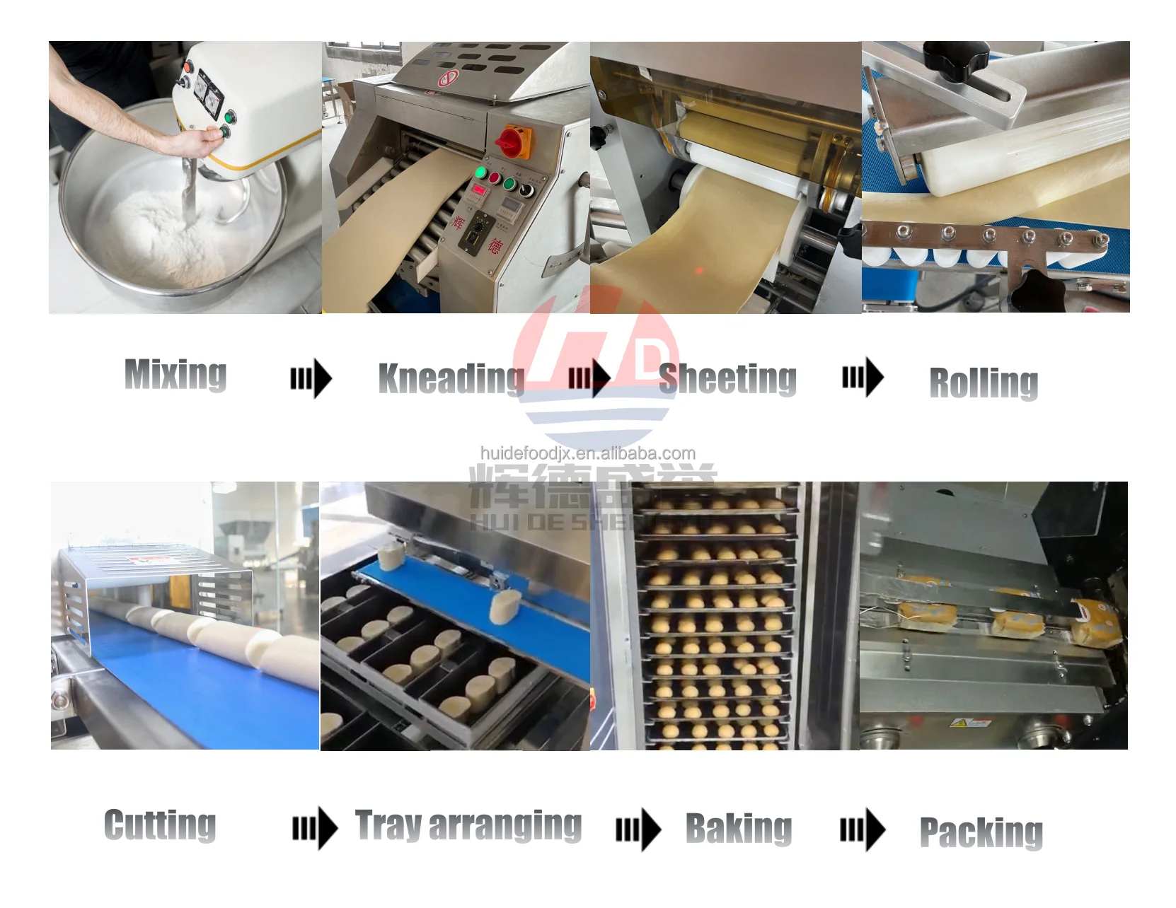 Bangladeshi Toast Bread Loaf Production Line Industrial Bread Making Production Line - Buy Loaf ...