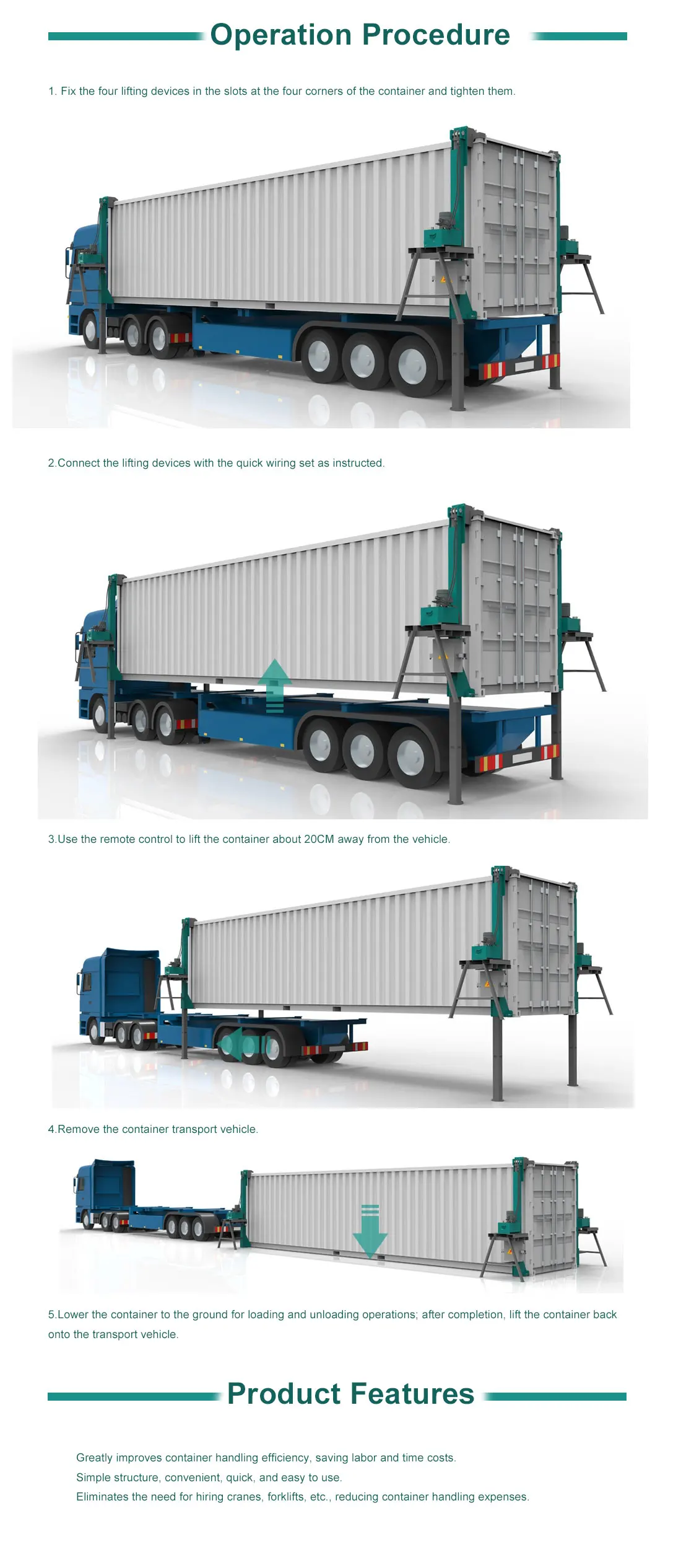 40T Container Handling System for Port Loading & Unloading