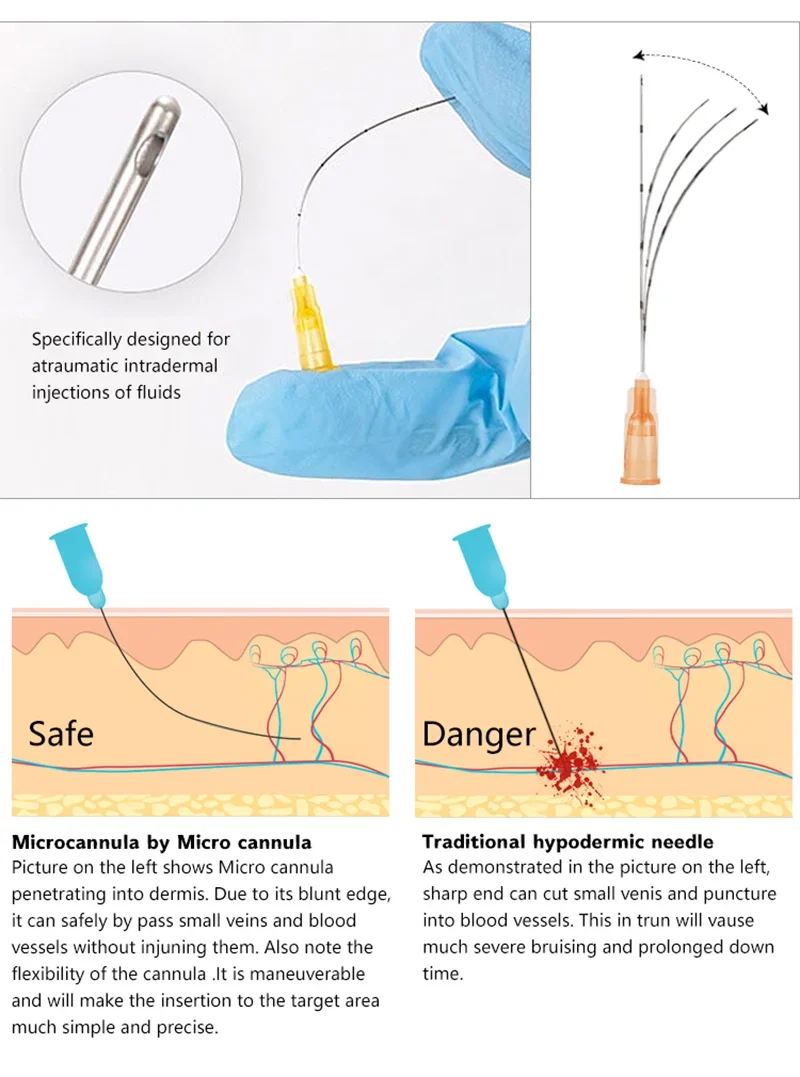 Dermal Hypodermic Filler Cannula Needle Blunt Tip Injectable Micro ...