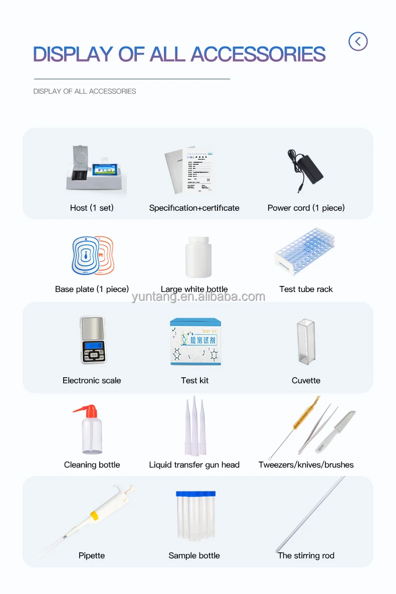 Alcohol Rapid Detector - Methanol and Ethanol Tester