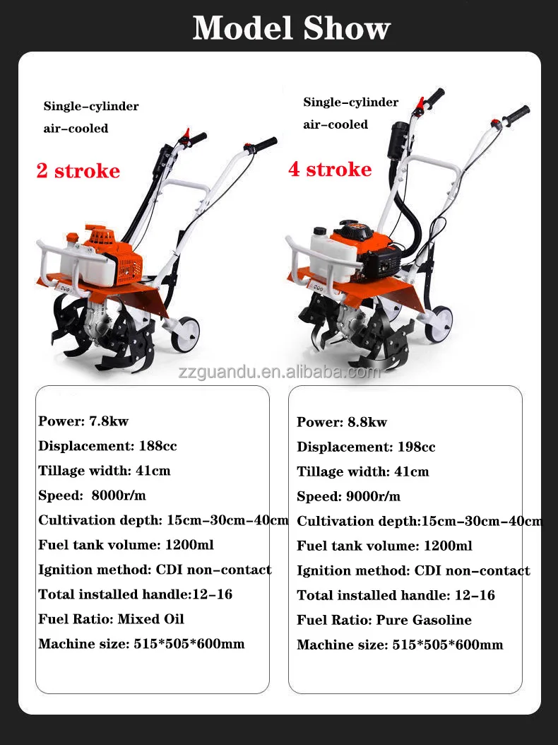 7.8kw188cc Gasoline Cultivator Walking Hand Tiller 4 Strokes Rotary ...