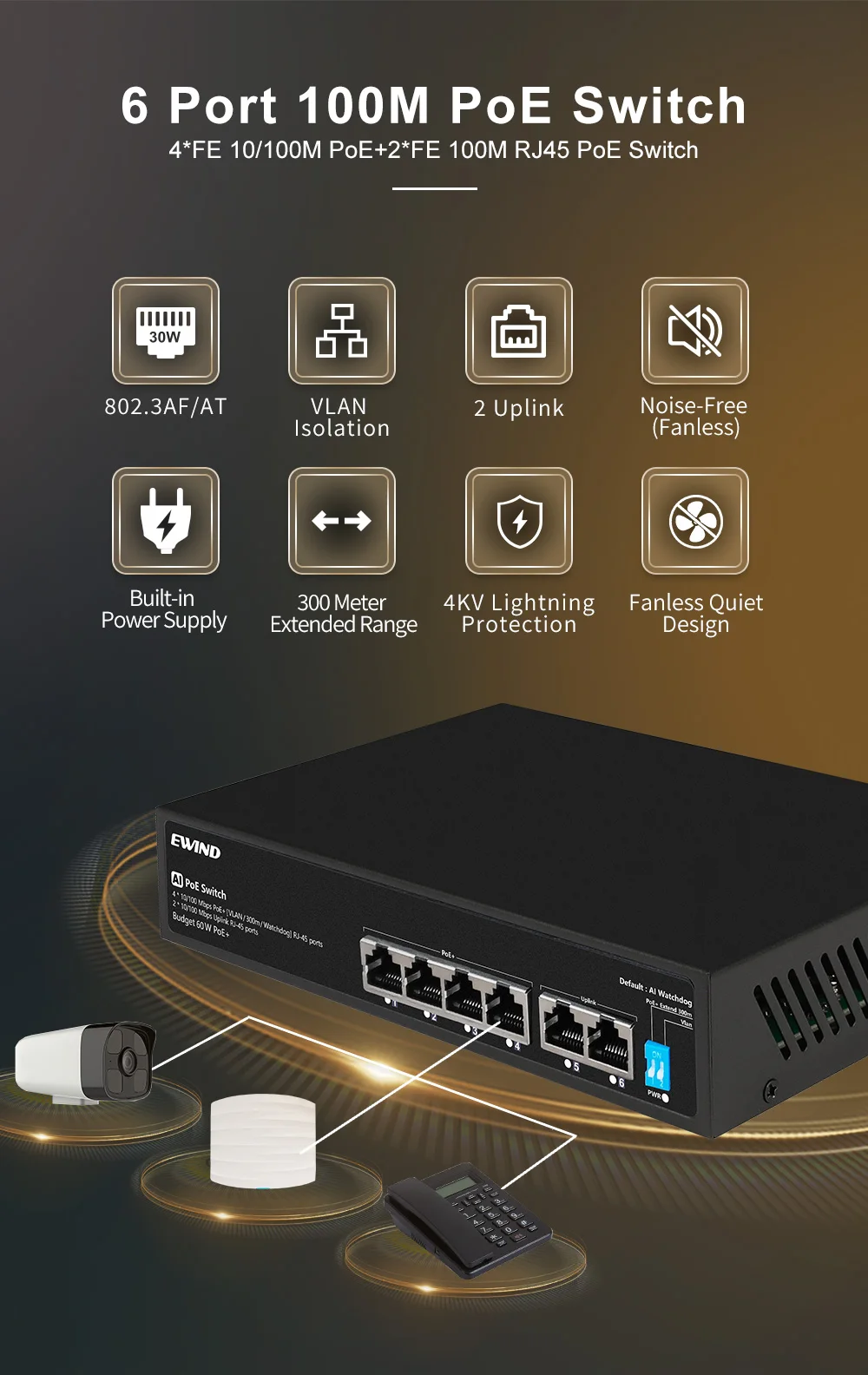 4 Ports Poe Switch 10/100m Ethernet Switch With The Dial Code Switch ...