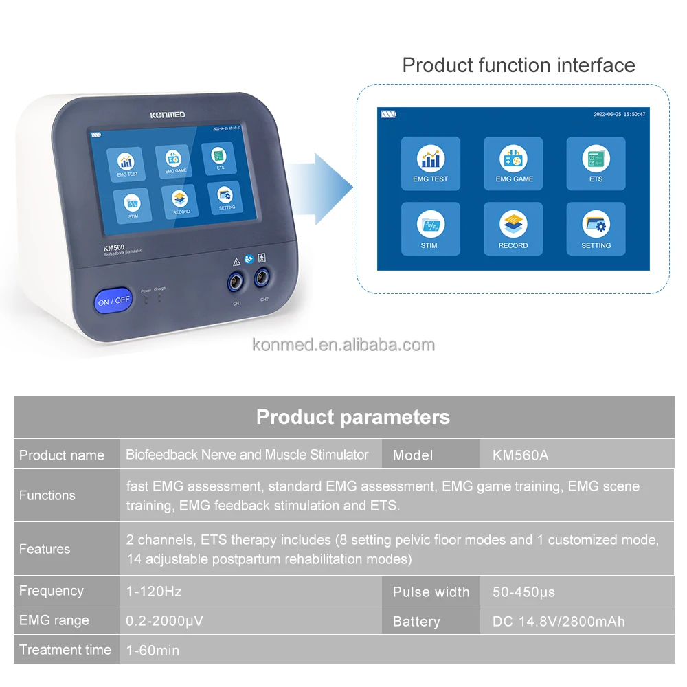 Emg Biofeedback Medical Device For Bladder Control And Incontinence ...
